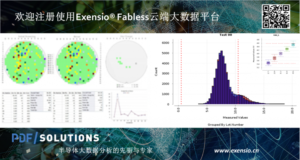Exensio大数据分析平台 – 深圳市半导体行业协会 – 官网